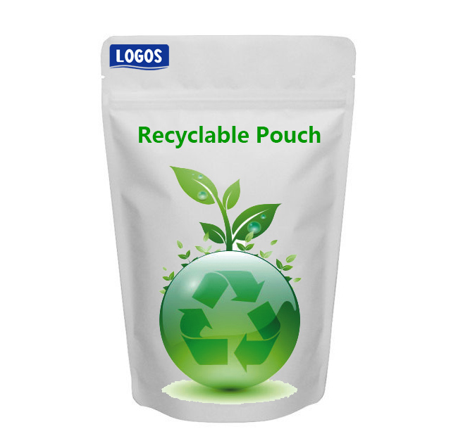 100% Recycable Packaging Film --- Logos Pack